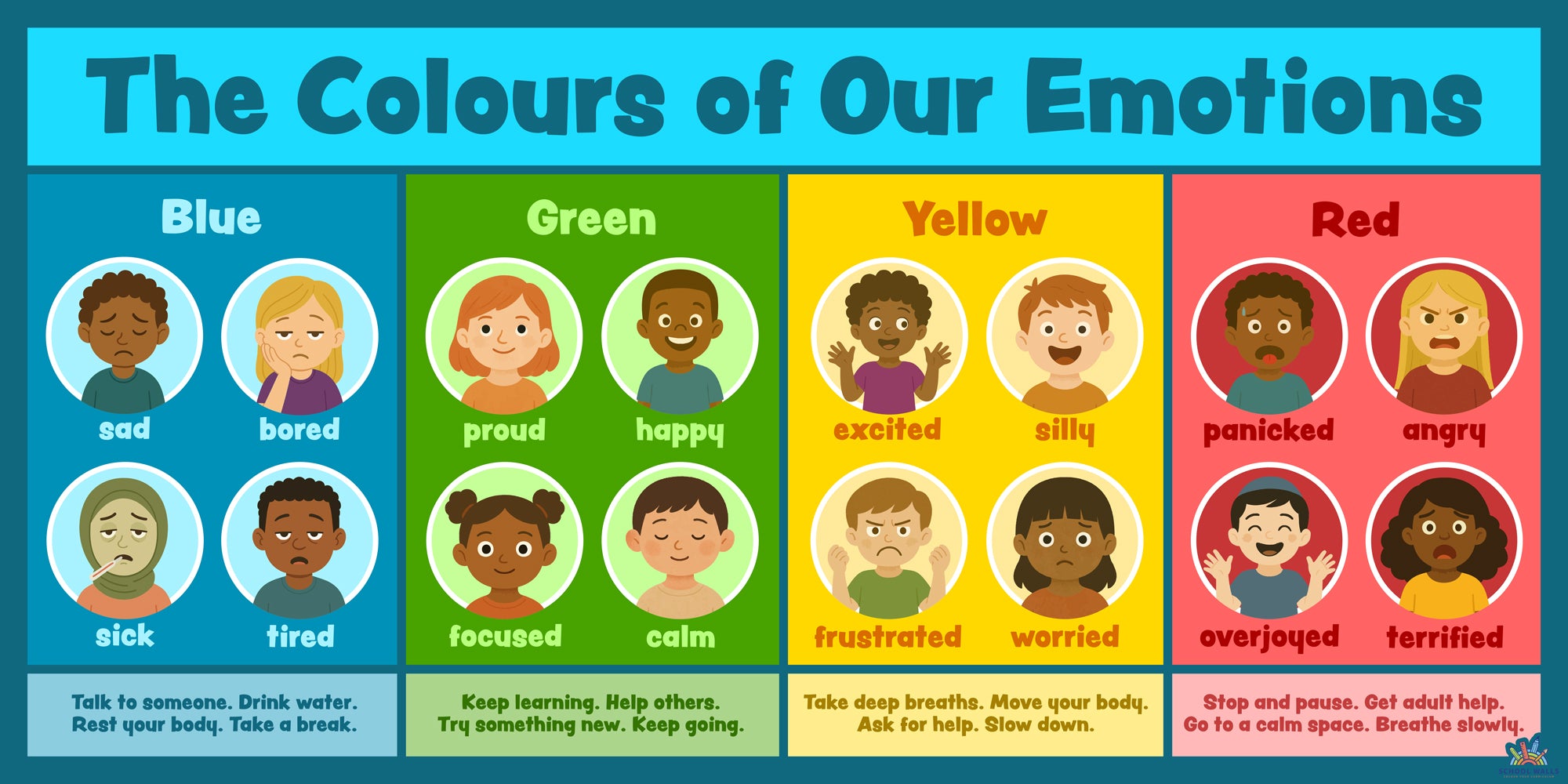 The Colours of Our Emotions - Feelings Display for Primary Schools ...