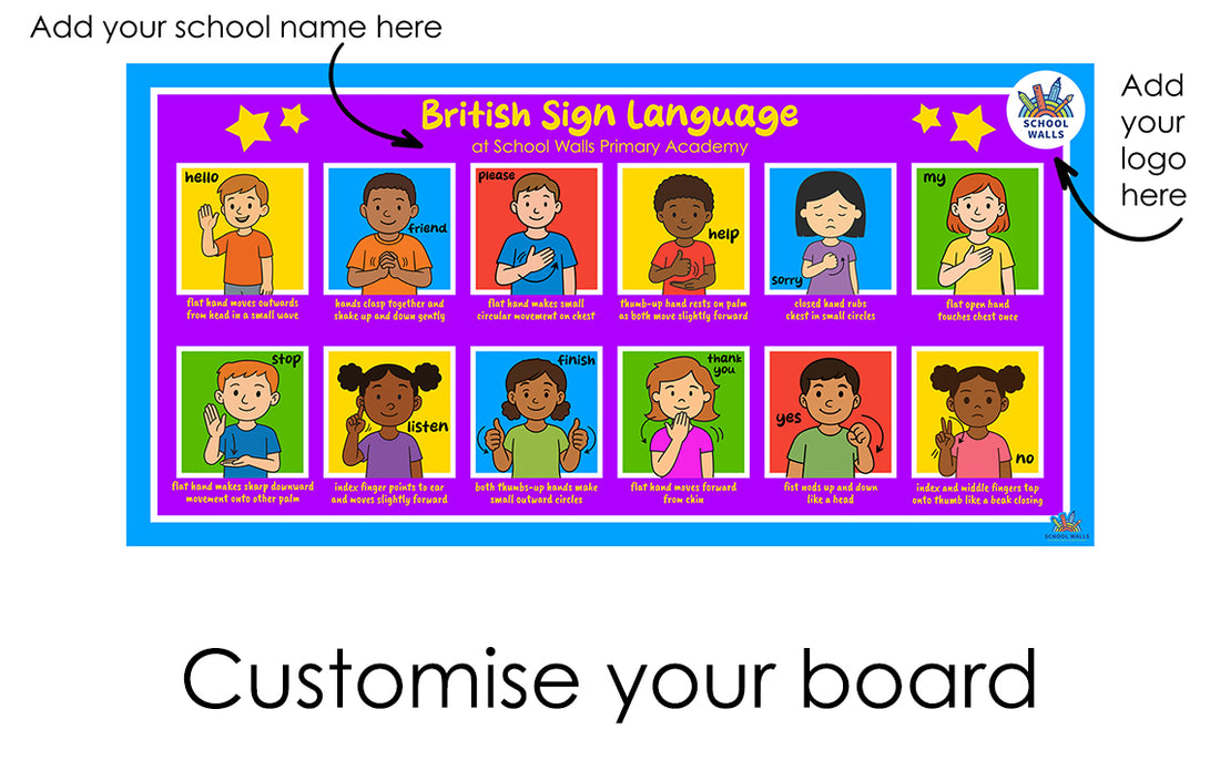 British Sign Language - BSL Learning Board for Primary Schools – School ...