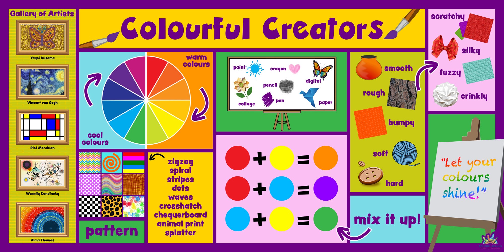 Colourful Creators - Art Learning Board for EYFS and KS1 – School Walls