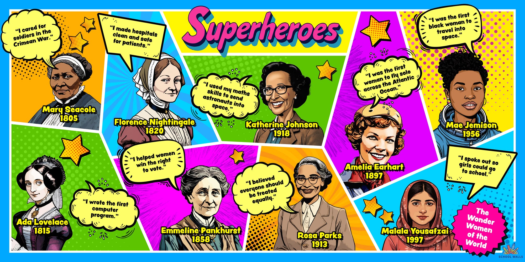 Superheroes - Wonder Women Learning Board for KS2 – School Walls